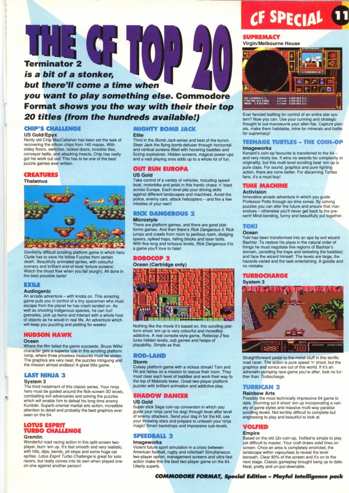 The CF sample issue – Commodore Format Archive